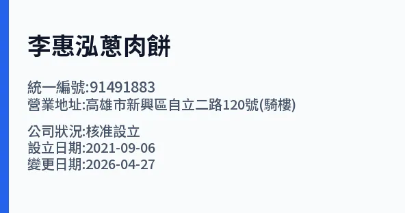李惠泓蔥肉餅的照片-統編 91491883(高雄市) 公司登記資料與營業項目詳細圖表