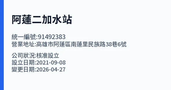 阿蓮二加水站的照片-統編 91492383(高雄市) 公司登記資料與營業項目詳細圖表