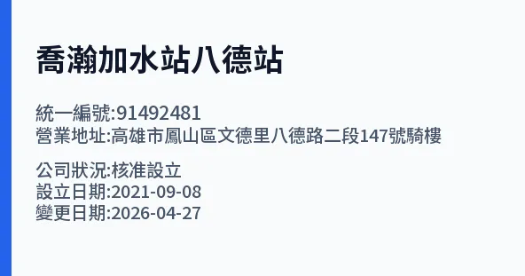 喬瀚加水站八德站的照片-統編 91492481(高雄市) 公司登記資料與營業項目詳細圖表