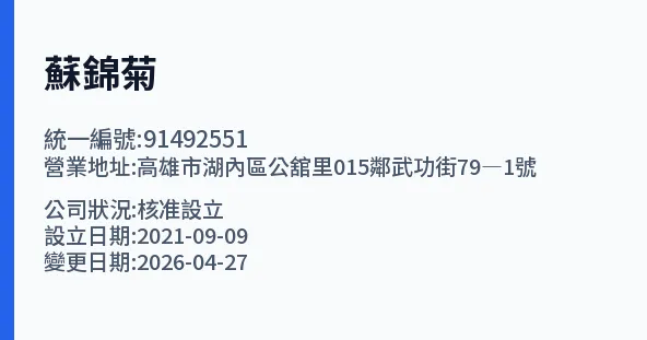 蘇錦菊的照片-統編 91492551(高雄市) 公司登記資料與營業項目詳細圖表