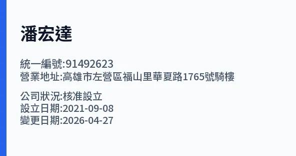 潘宏達的照片-統編 91492623(高雄市) 公司登記資料與營業項目詳細圖表