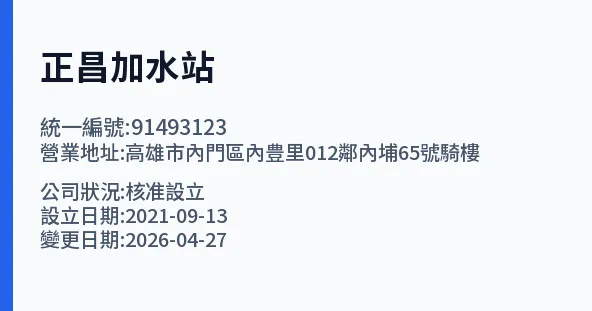 正昌加水站的照片-統編 91493123(高雄市) 公司登記資料與營業項目詳細圖表
