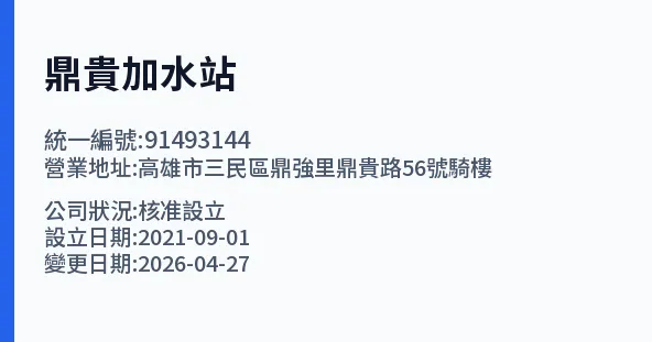 鼎貴加水站的照片-統編 91493144(高雄市) 公司登記資料與營業項目詳細圖表