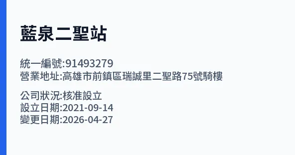 藍泉二聖站的照片-統編 91493279(高雄市) 公司登記資料與營業項目詳細圖表