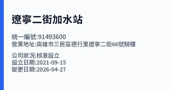 遼寧二街加水站的照片-統編 91493600(高雄市) 公司登記資料與營業項目詳細圖表
