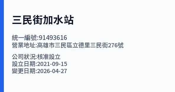 三民街加水站的照片-統編 91493616(高雄市) 公司登記資料與營業項目詳細圖表