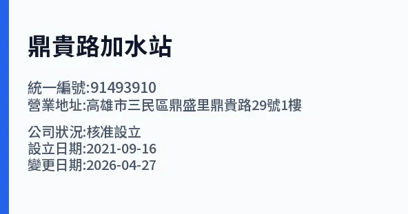 鼎貴路加水站的照片-統編 91493910(高雄市) 公司登記資料與營業項目詳細圖表