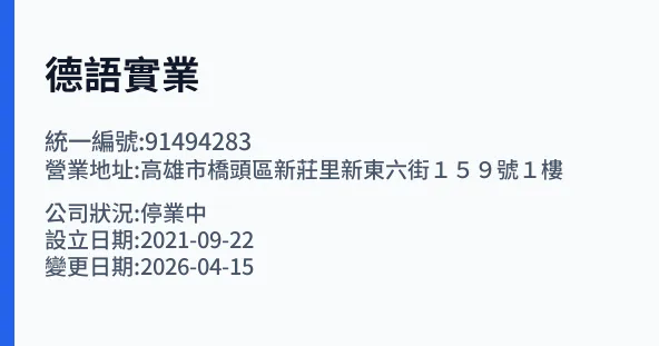 德語實業的照片-統編 91494283(高雄市) 公司登記資料與營業項目詳細圖表