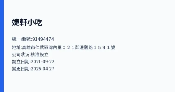婕軒小吃的照片-統編 91494474(高雄市) 公司登記資料與營業項目詳細圖表