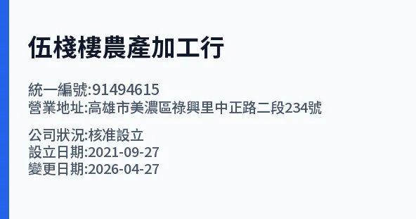 伍棧樓農產加工行的照片-統編 91494615(高雄市) 公司登記資料與營業項目詳細圖表