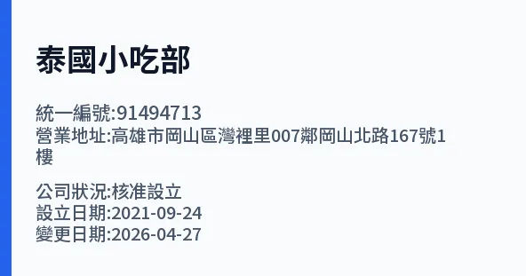 泰國小吃部的照片-統編 91494713(高雄市) 公司登記資料與營業項目詳細圖表