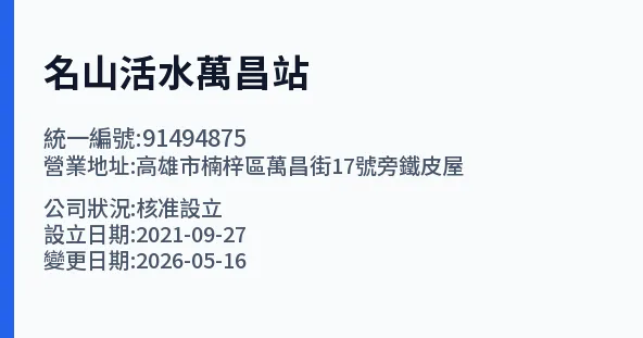 名山活水萬昌站的照片-統編 91494875(高雄市) 公司登記資料與營業項目詳細圖表