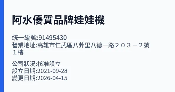 阿水優質品牌娃娃機的照片-統編 91495430(高雄市) 公司登記資料與營業項目詳細圖表