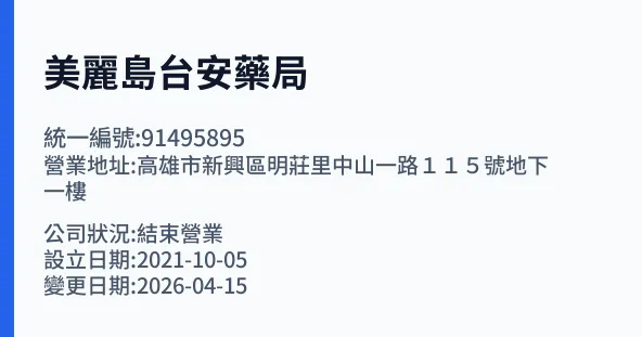 美麗島台安藥局的照片-統編 91495895(高雄市) 公司登記資料與營業項目詳細圖表