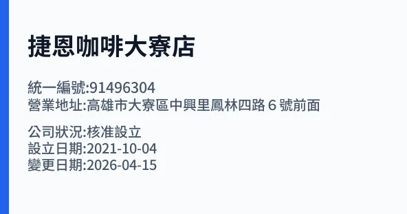 捷恩咖啡大寮店的照片-統編 91496304(高雄市) 公司登記資料與營業項目詳細圖表