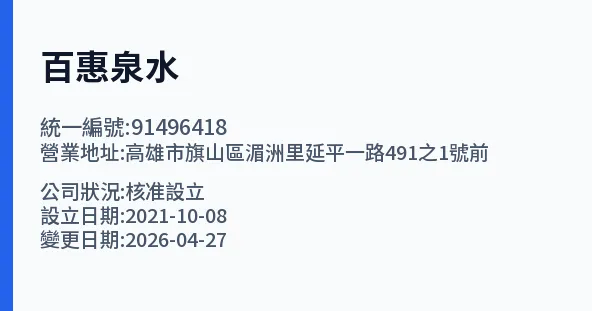 百惠泉水的照片-統編 91496418(高雄市) 公司登記資料與營業項目詳細圖表