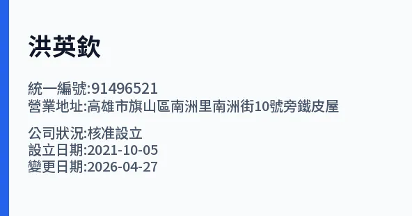 洪英欽的照片-統編 91496521(高雄市) 公司登記資料與營業項目詳細圖表
