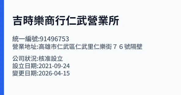 吉時樂商行仁武營業所的照片-統編 91496753(高雄市) 公司登記資料與營業項目詳細圖表