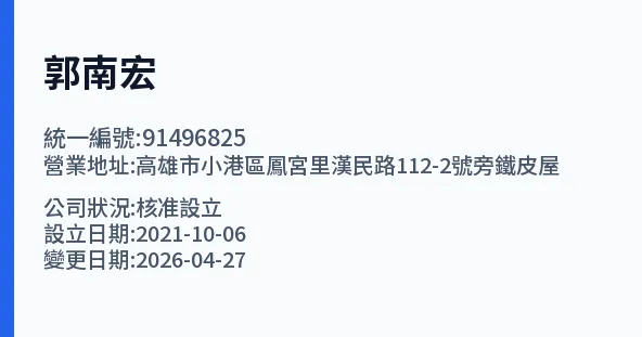 郭南宏的照片-統編 91496825(高雄市) 公司登記資料與營業項目詳細圖表