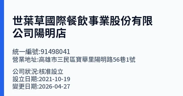 世葉草國際餐飲事業股份有限公司陽明店的照片-統編 91498041(高雄市) 公司登記資料與營業項目詳細圖表
