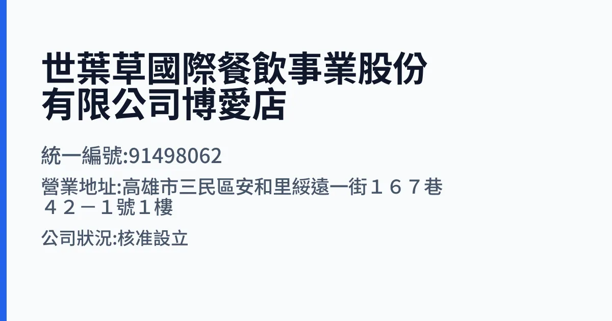 世葉草國際餐飲事業股份有限公司博愛店 - 統編 91498062(高雄市) 公司登記資料與營業項目詳細圖表