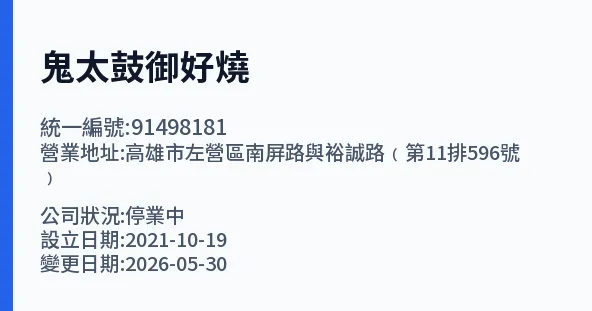 鬼太鼓御好燒的照片-統編 91498181(高雄市) 公司登記資料與營業項目詳細圖表