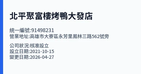 北平聚富樓烤鴨大發店的照片-統編 91498231(高雄市) 公司登記資料與營業項目詳細圖表