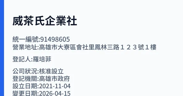 威茶氏企業社的照片-統編 91498605(高雄市) 公司登記資料與營業項目詳細圖表