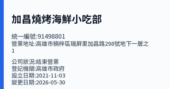 加昌燒烤海鮮小吃部的照片-統編 91498801(高雄市) 公司登記資料與營業項目詳細圖表