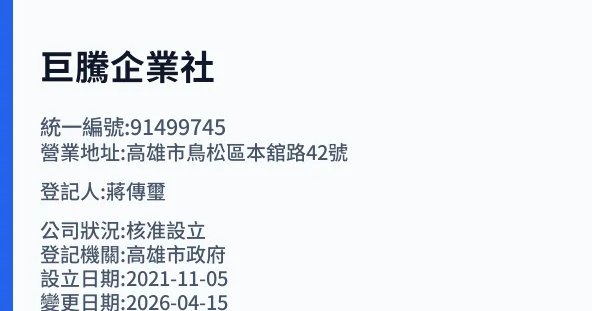 巨騰企業社的照片-統編 91499745(高雄市) 公司登記資料與營業項目詳細圖表