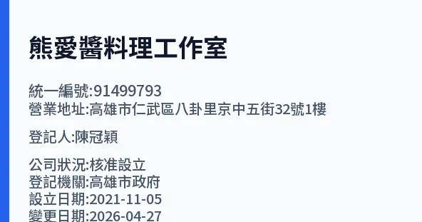 熊愛醬料理工作室的照片-統編 91499793(高雄市) 公司登記資料與營業項目詳細圖表