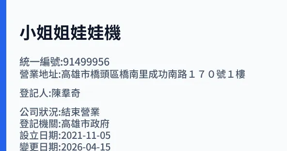 小姐姐娃娃機的照片-統編 91499956(高雄市) 公司登記資料與營業項目詳細圖表