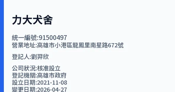 力大犬舍的照片-統編 91500497(高雄市) 公司登記資料與營業項目詳細圖表