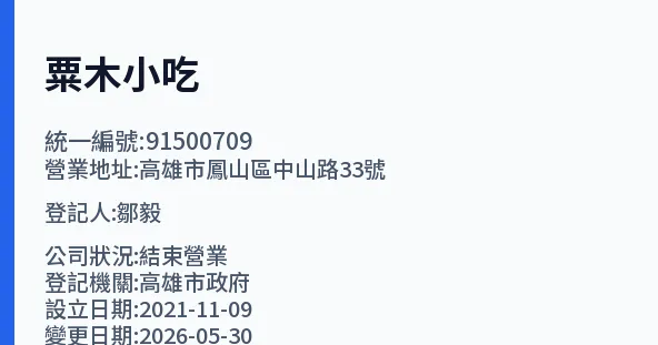 粟木小吃的照片-統編 91500709(高雄市) 公司登記資料與營業項目詳細圖表