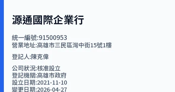 源通國際企業行的照片-統編 91500953(高雄市) 公司登記資料與營業項目詳細圖表