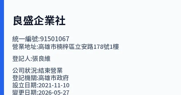 良盛企業社的照片-統編 91501067(高雄市) 公司登記資料與營業項目詳細圖表
