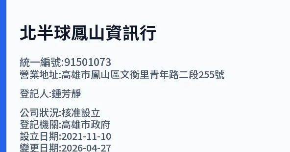 北半球鳳山資訊行的照片-統編 91501073(高雄市) 公司登記資料與營業項目詳細圖表
