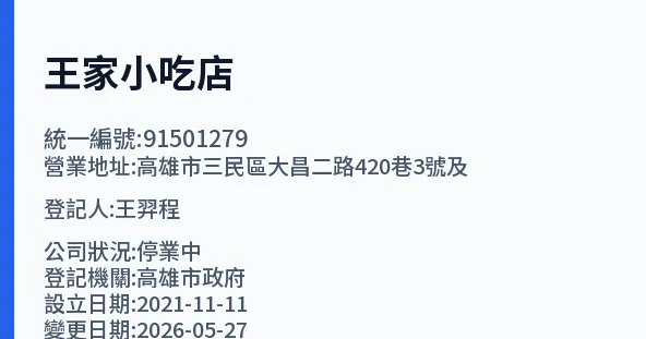 王家小吃店的照片-統編 91501279(高雄市) 公司登記資料與營業項目詳細圖表