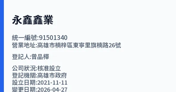 永鑫鑫業的照片-統編 91501340(高雄市) 公司登記資料與營業項目詳細圖表