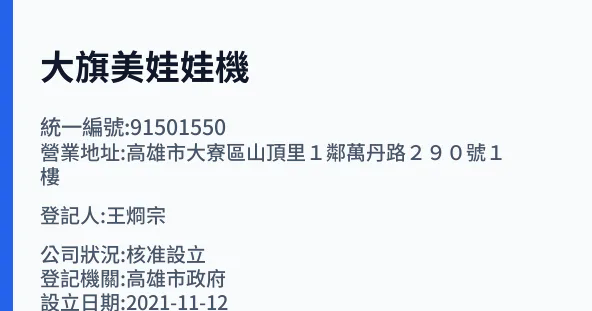 大旗美娃娃機的照片-統編 91501550(高雄市) 公司登記資料與營業項目詳細圖表