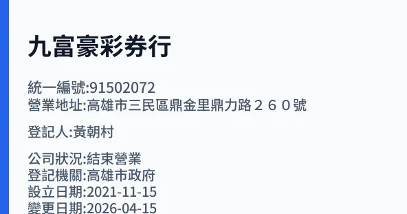 九富豪彩券行的照片-統編 91502072(高雄市) 公司登記資料與營業項目詳細圖表