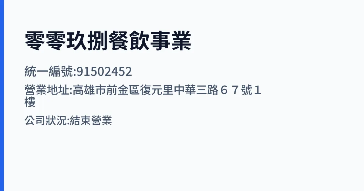 零零玖捌餐飲事業 - 統編 91502452 (高雄市) 公司登記資料與營業項目詳細圖表