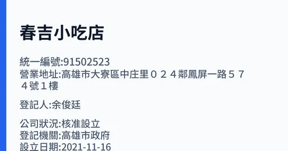 春吉小吃店的照片-統編 91502523(高雄市) 公司登記資料與營業項目詳細圖表
