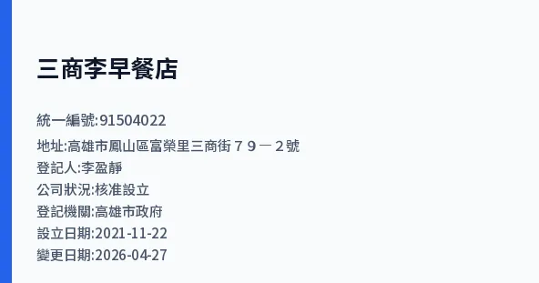 三商李早餐店的照片-統編 91504022(高雄市) 公司登記資料與營業項目詳細圖表