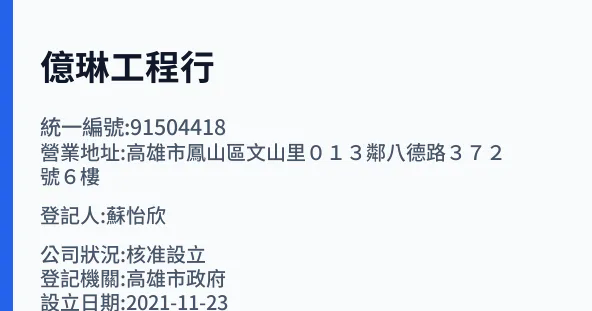 億琳工程行的照片-統編 91504418(高雄市) 公司登記資料與營業項目詳細圖表