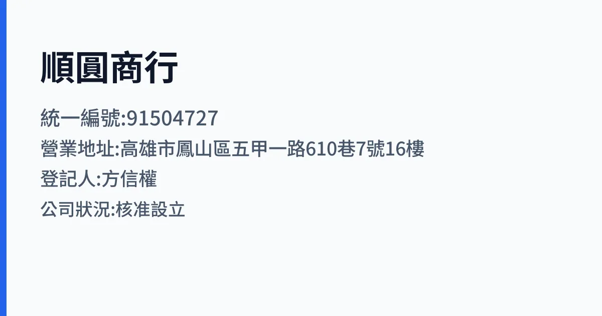 順圓商行 - 統編 91504727(高雄市) 公司登記資料與營業項目詳細圖表