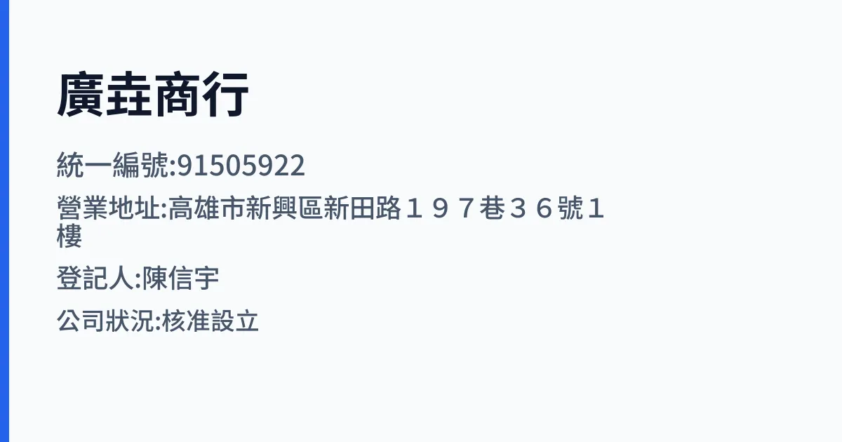 廣垚商行 - 統編 91505922(高雄市) 公司登記資料與營業項目詳細圖表
