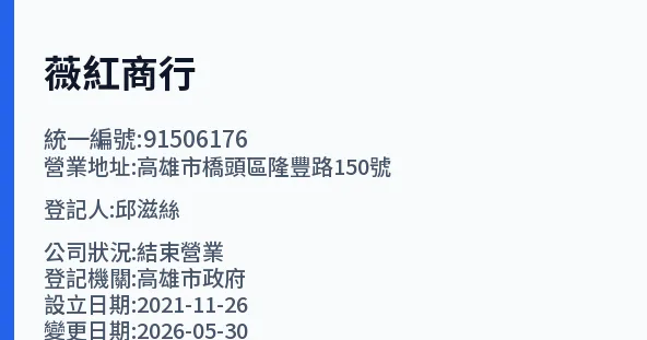 薇紅商行的照片-統編 91506176(高雄市) 公司登記資料與營業項目詳細圖表