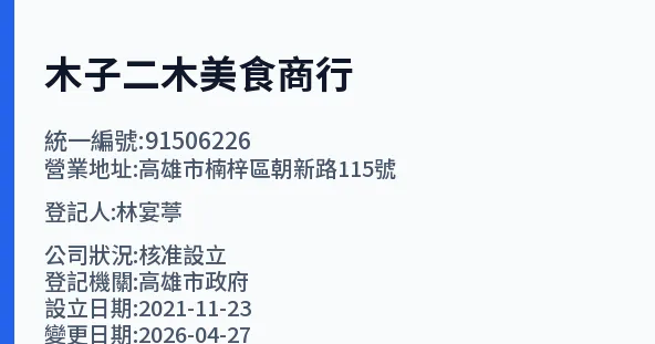 木子二木美食商行的照片-統編 91506226(高雄市) 公司登記資料與營業項目詳細圖表