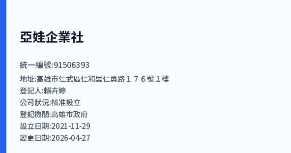 亞娃企業社的照片-統編 91506393(高雄市) 公司登記資料與營業項目詳細圖表